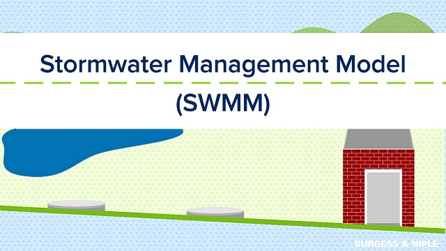 Stormwater Management Model (SWMM) | Burgess & Niple