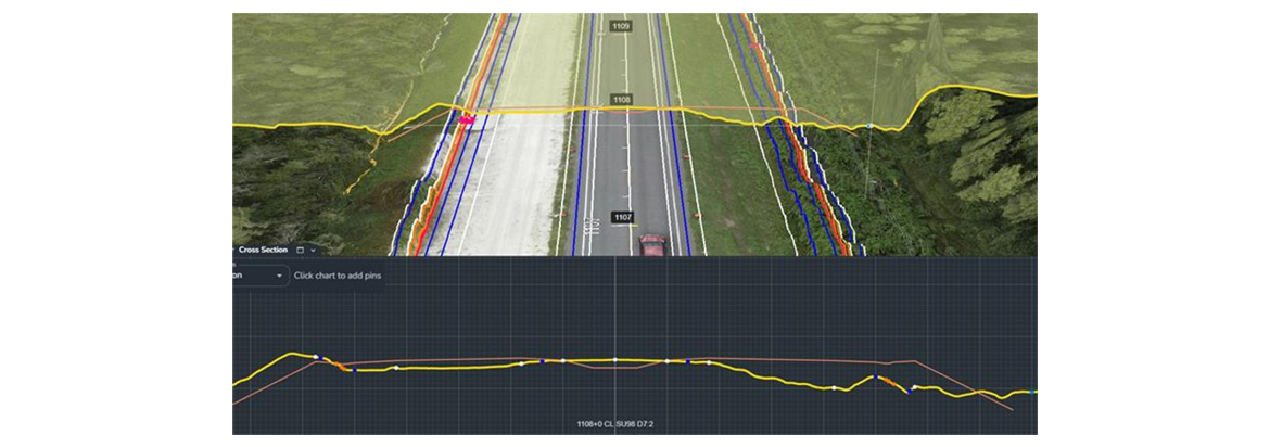 The Digital Shift: Transforming Infrastructure Project Delivery ...